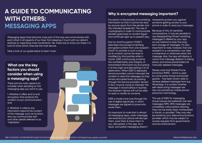 A guide to communicating with others: messaging apps | Privacy ... A guide to communicating with others: messaging apps | Privacy ...